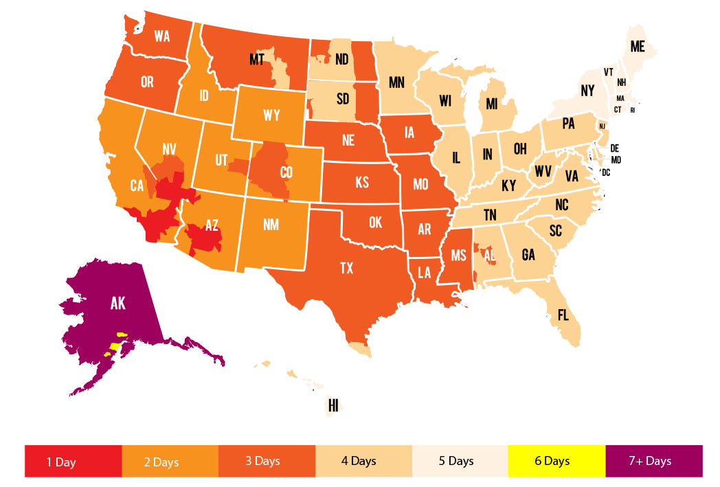 Delivery Information