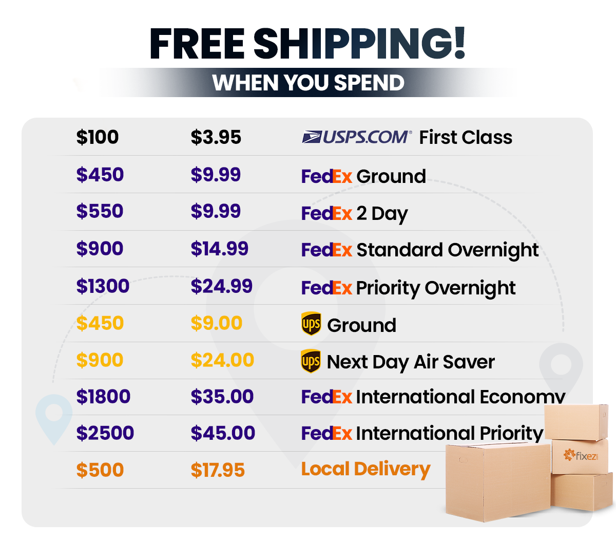 Delivery Information