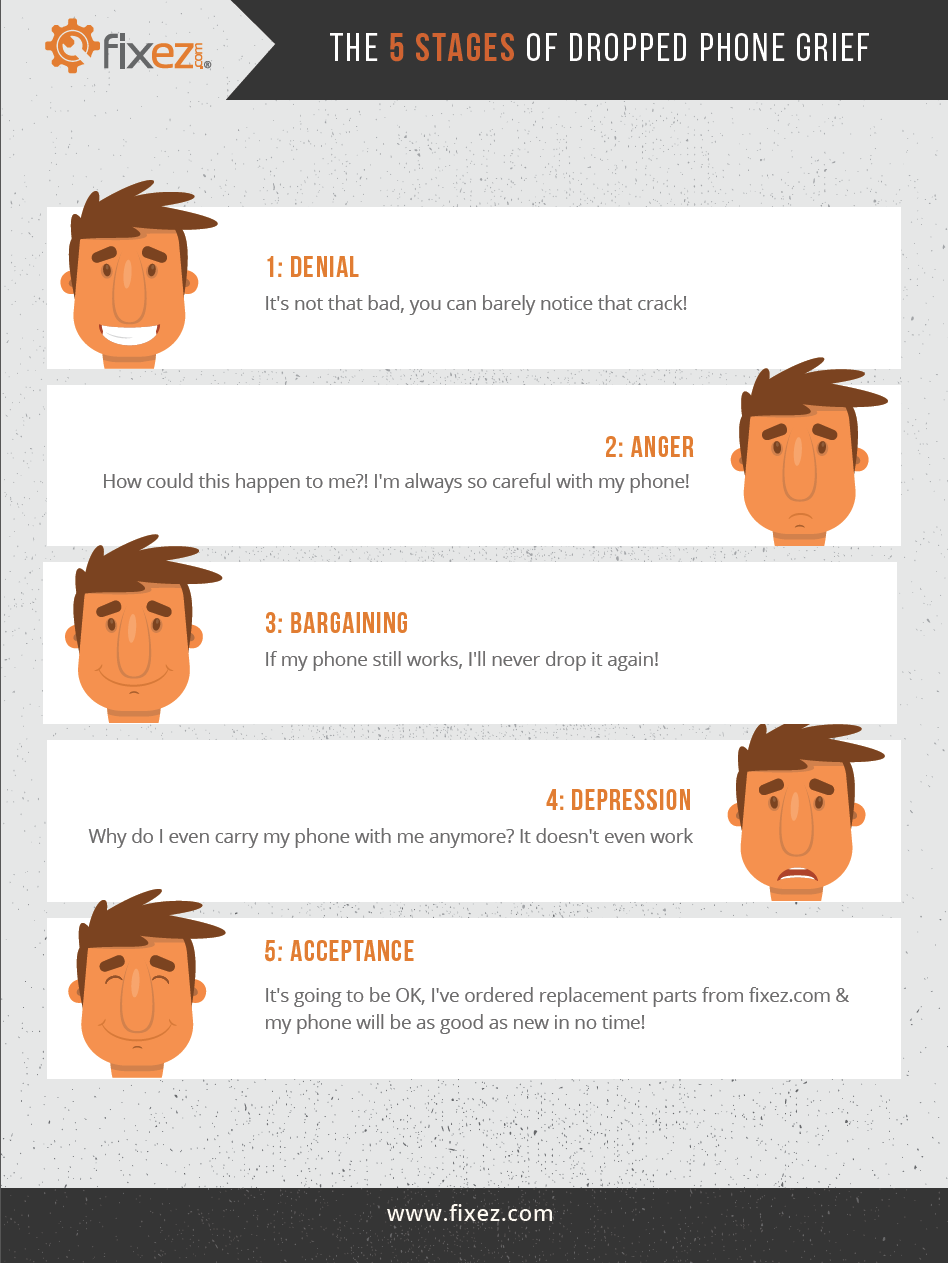 The 5 Stages of Dropped Phone Grief